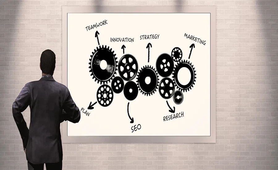The Agile Coaching Growth Wheel- StarAgile
