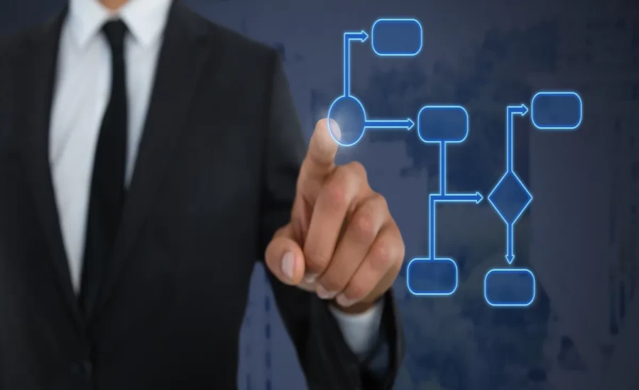 Efficient Workflows With Jiras Project Management