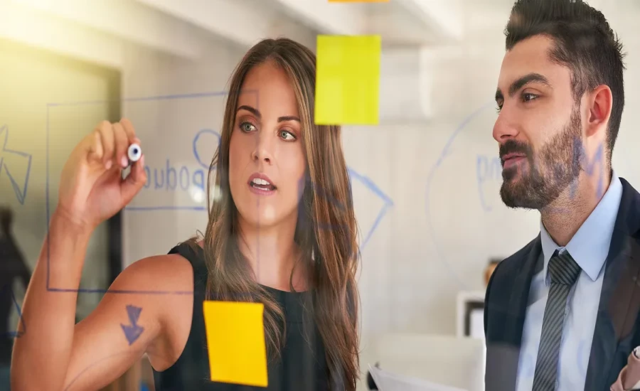 What is Kaizen Agile: Continuous Improvement for High Performance