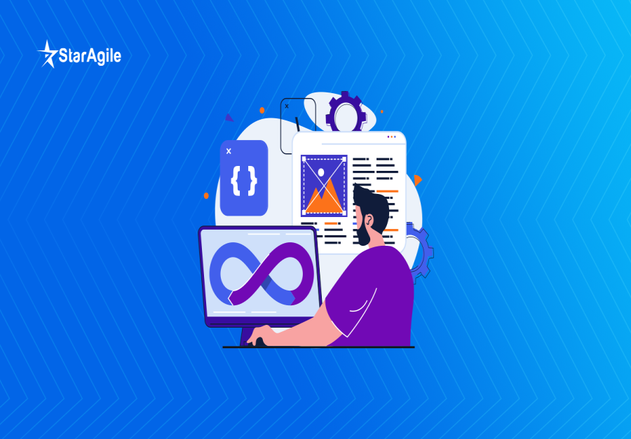 Agile Contracts In An Agile Environment Staragile