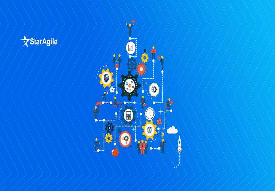 Learn Agile - Essential Steps to Succeed in Your Career