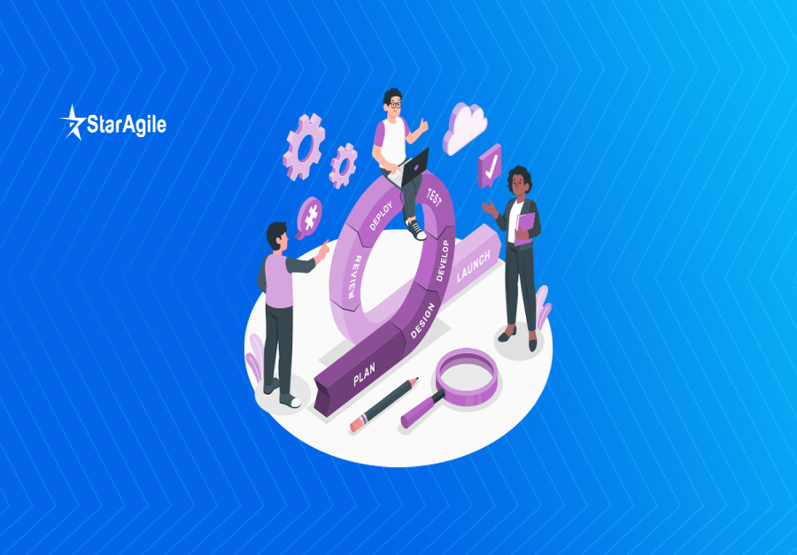 11 Key Aspects of Project Management - StarAgile